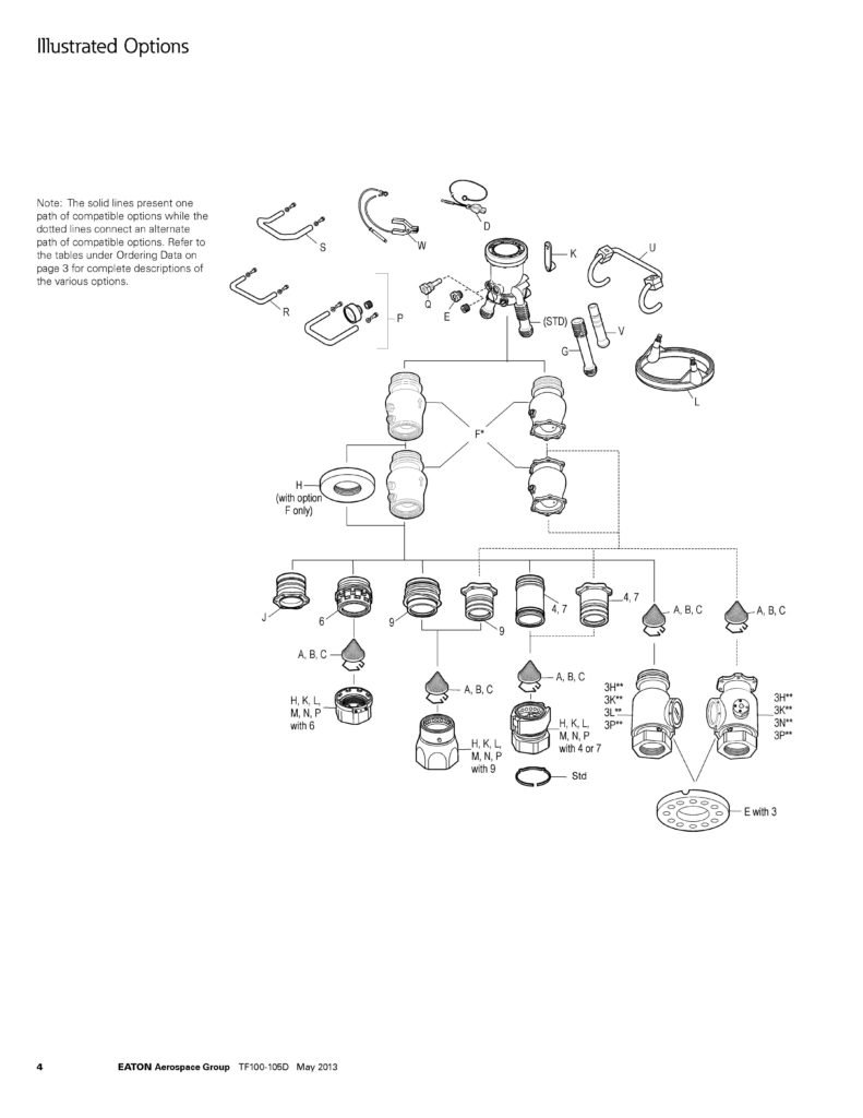 Heavy-Duty Refueling Nozzle – 64250 - Aviation Ground Fueling Technologies