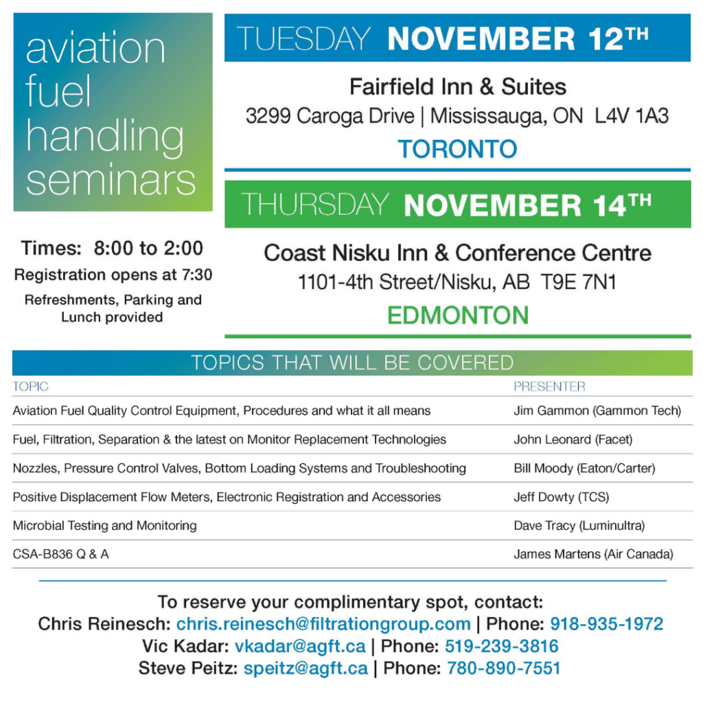 CARD LOCK SYSTEMS - Aviation Ground Fueling Technologies